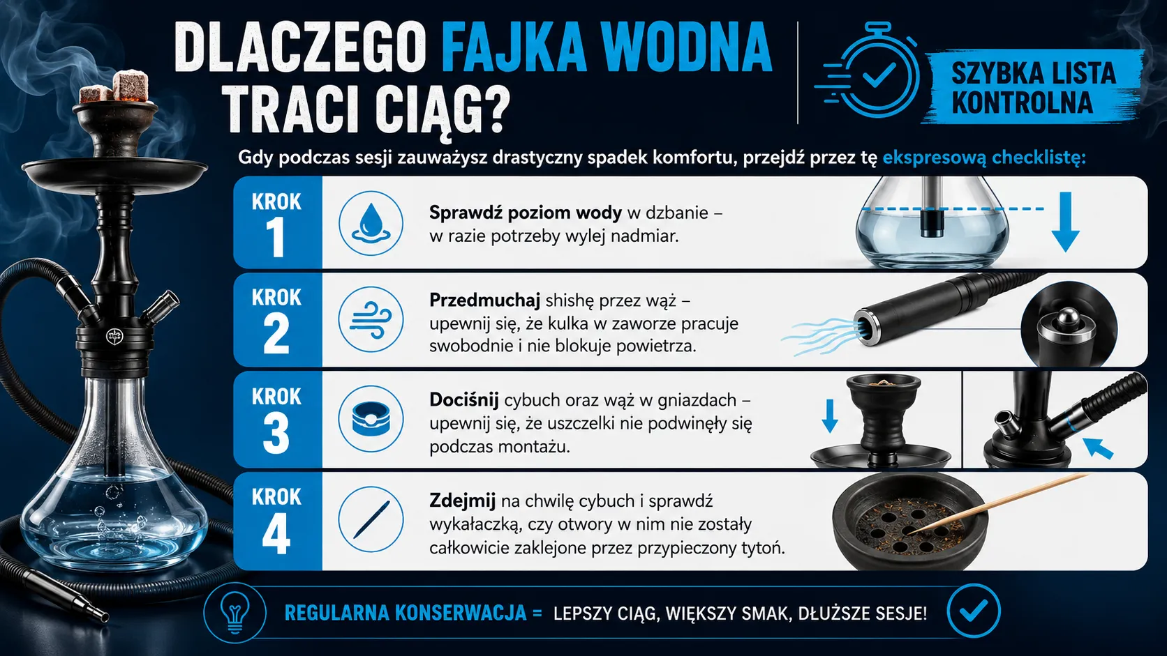 Dlaczego fajka wodna traci ciąg? Najczęstsze przyczyny i rozwiązania ...